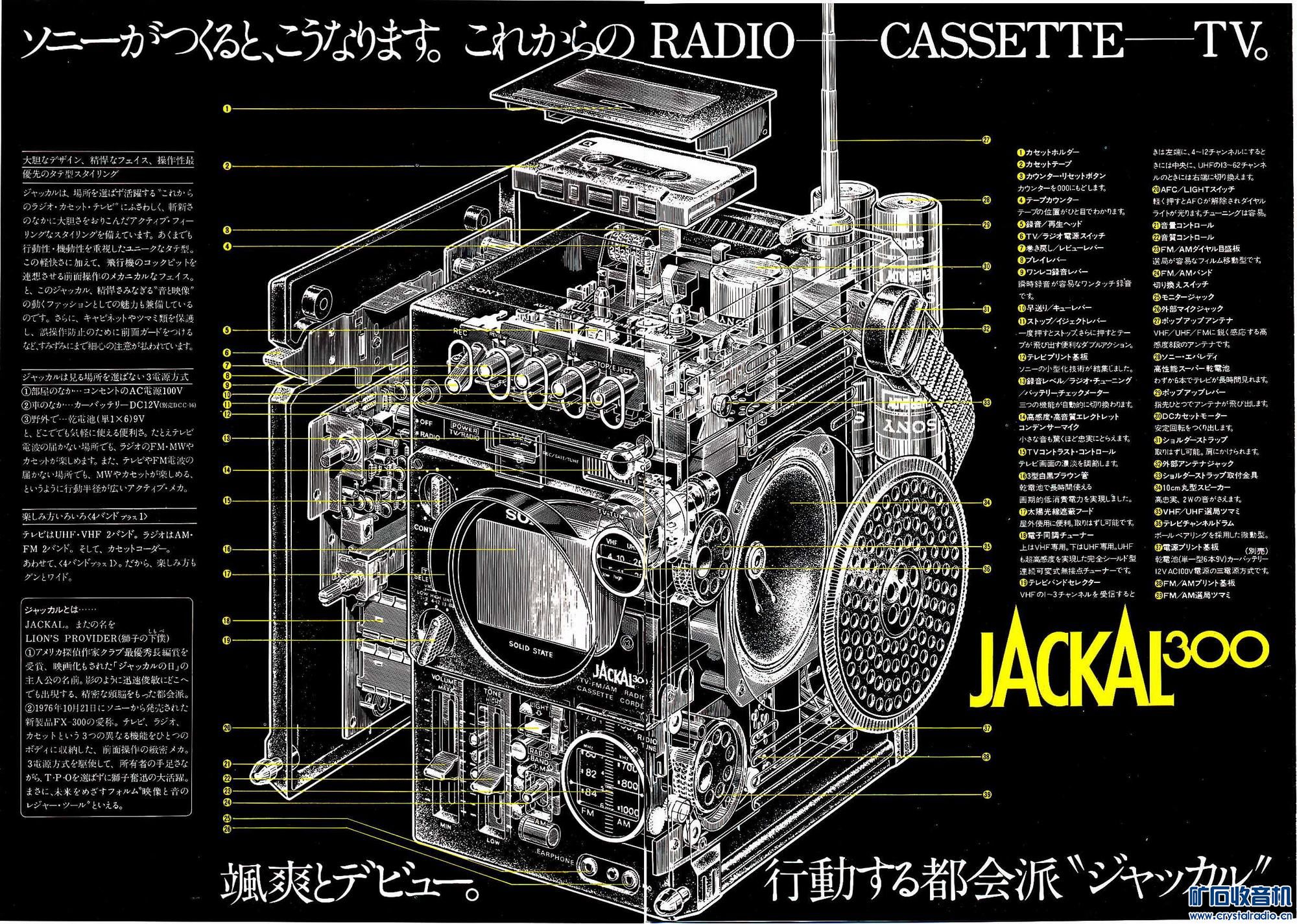 一台很别致的多用机SONY FX-300 - 〓录音机与CD机〓 - 矿石收音机论坛 - Powered by Discuz!