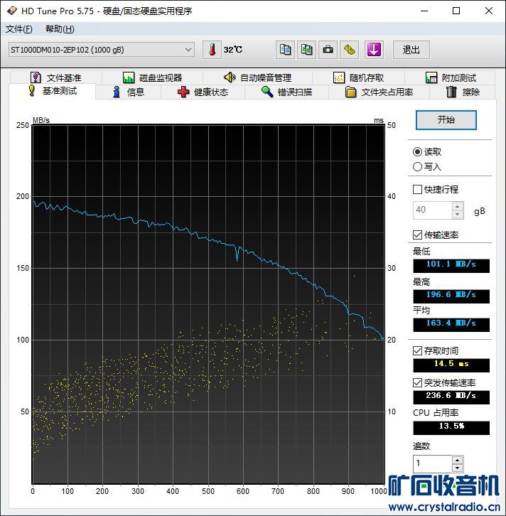 希捷机械1T ST1000DM010 - 〓器材友情交换〓 - 矿石收音机论坛 - Powered by Discuz!