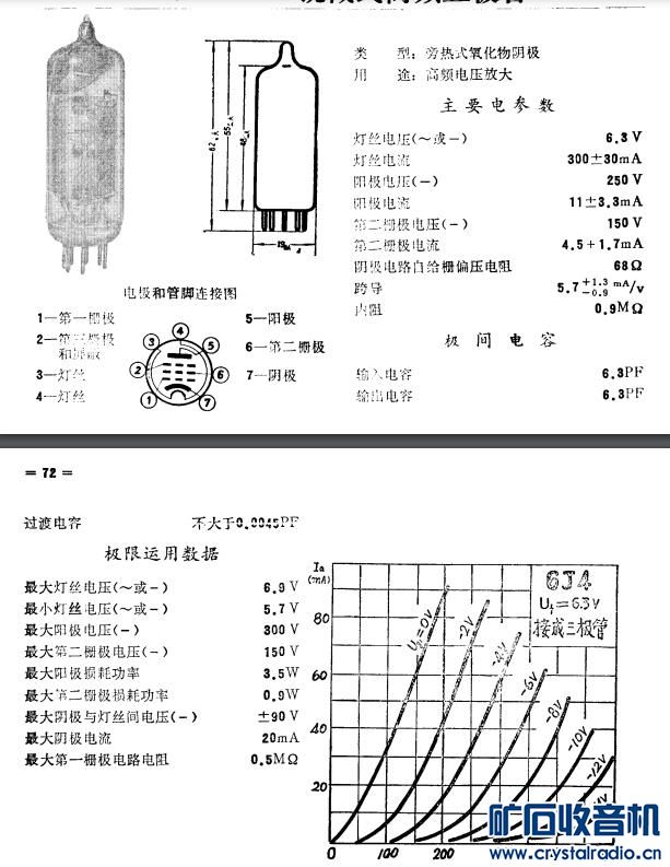 请问6J4能否在低压正常工作？手头变压器限制，B+只有140v，27k和2k该怎么改呢？， - 〓电子管技术区〓 - 矿石收音机论坛 - Powered by Discuz!