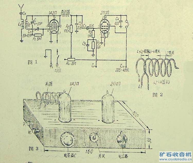 2p2能做调频吗？ - 〓电子管技术区〓 - 矿石收音机论坛 - Powered by Discuz!