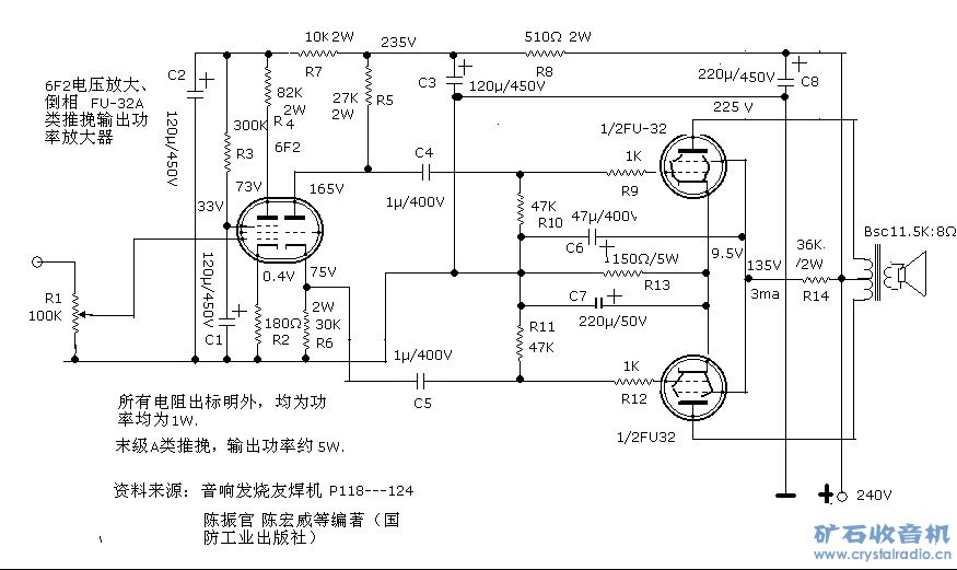 求助 问题 - 〓电子管技术区〓 - 矿石收音机论坛 - Powered by Discuz!