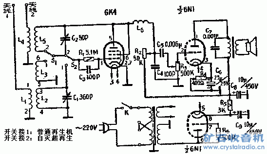 求个图！用6K4做的FM！后面想加个用6P1放大电路 - 〓电子管技术区〓 - 矿石收音机论坛 - Powered by Discuz!