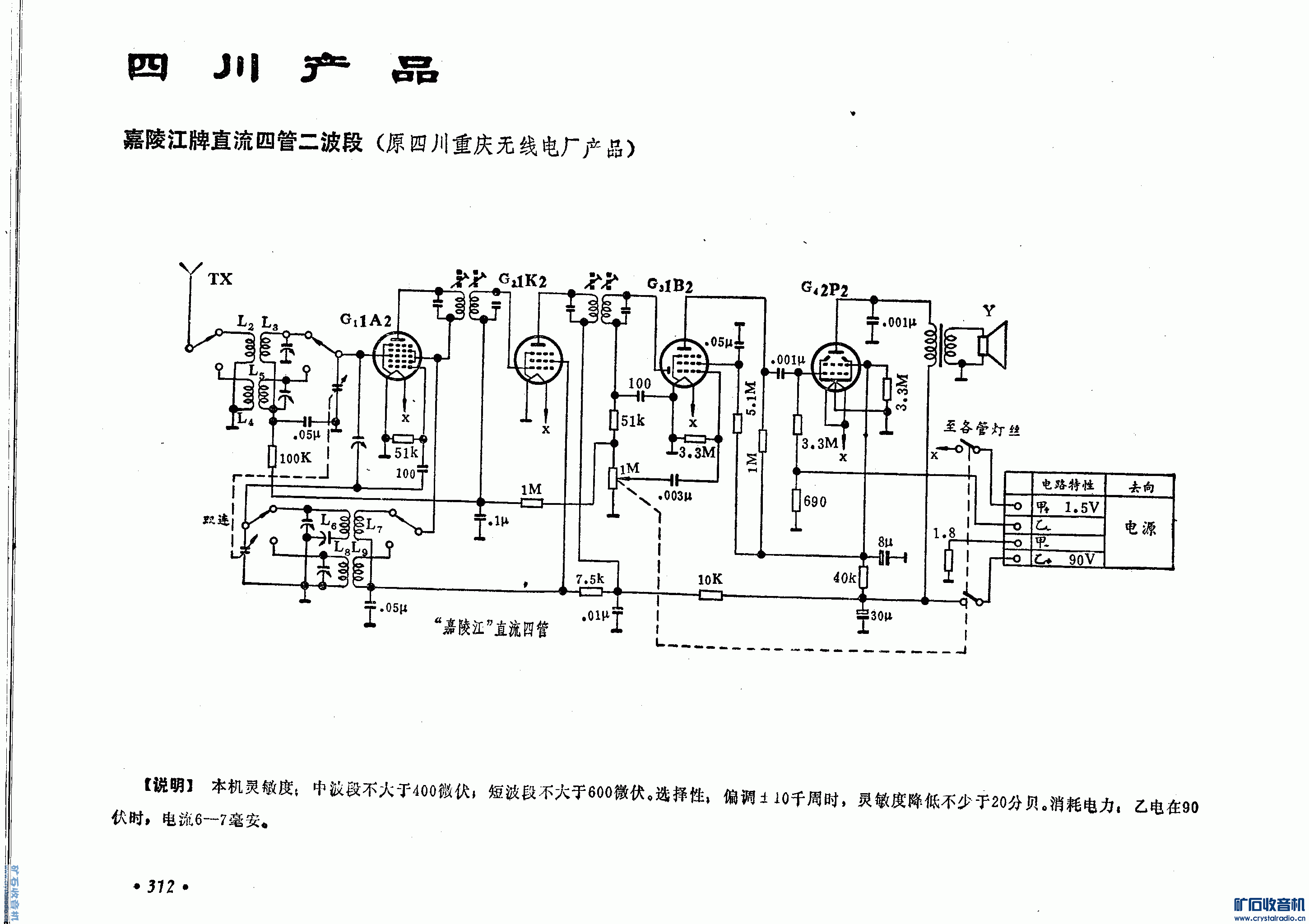 2P2能否担任中放？ - 〓电子管技术区〓 - 矿石收音机论坛 - Powered by Discuz!